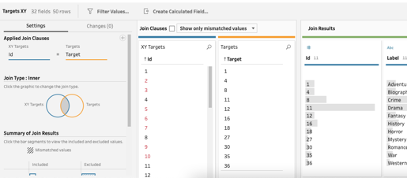 Tableau – Nodes, Edges, & Network Graphing