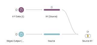 Tableau – Nodes, Edges, & Network Graphing