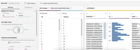 Tableau – Nodes, Edges, & Network Graphing