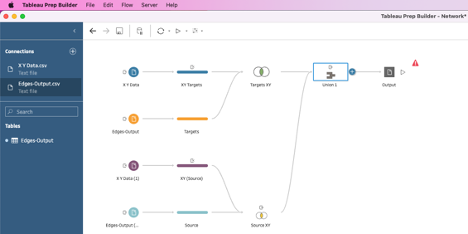 Tableau – Nodes, Edges, & Network Graphing