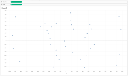 Tableau – Nodes, Edges, & Network Graphing