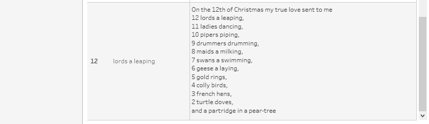 Using PREVIOUS_VALUE to aggregate strings