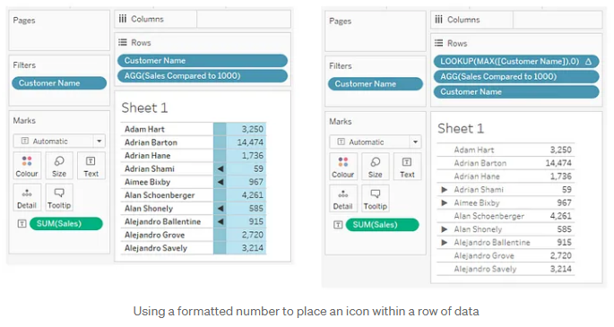 Three and a Half Ways to Conditionally Format Tables (including the ...