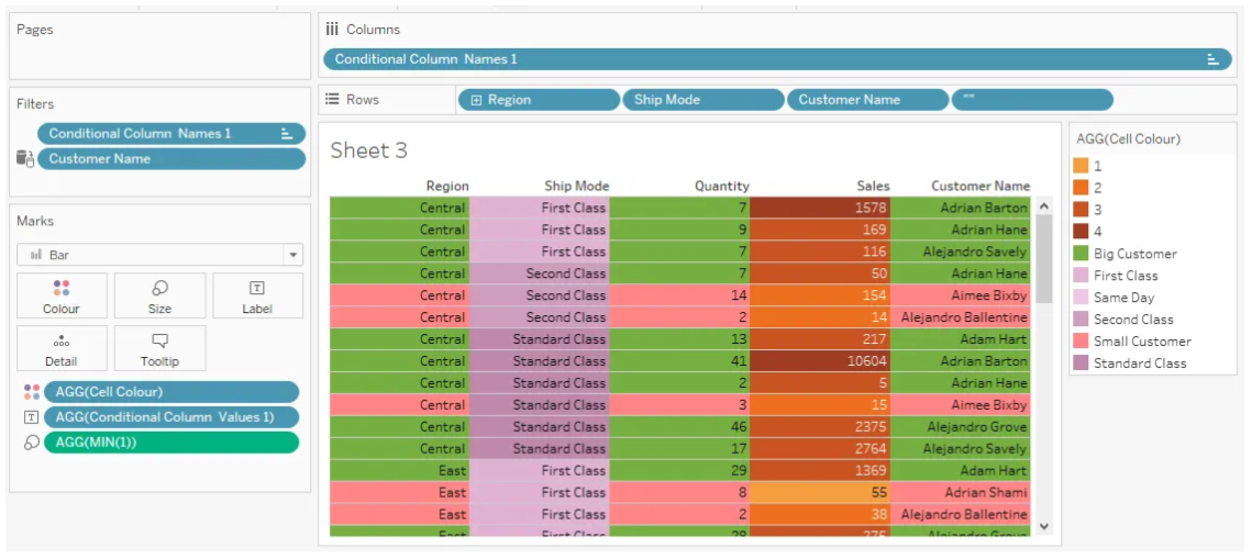 Three and a Half Ways to Conditionally Format Tables (including the headers)