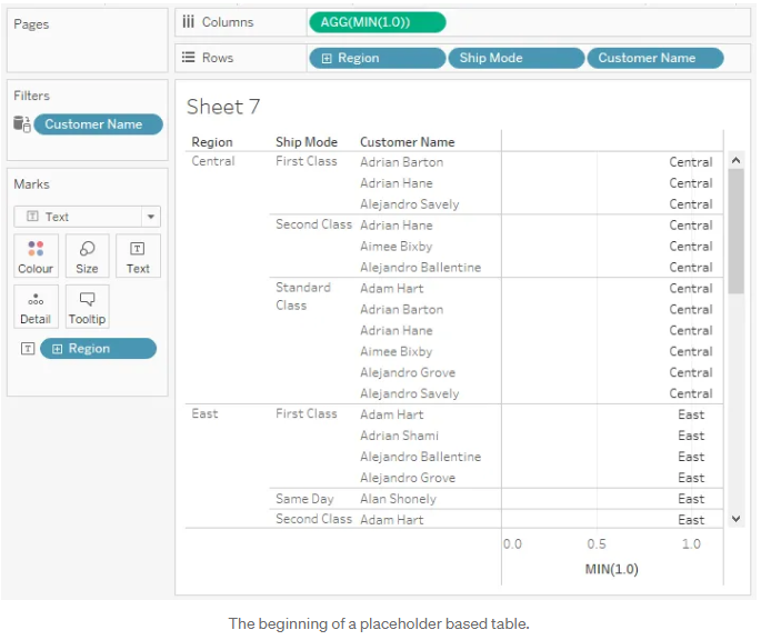 Three and a Half Ways to Conditionally Format Tables (including the headers)