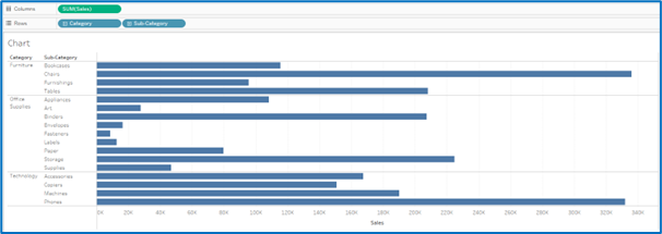How to create multi-select parameter with apply button in Tableau?
