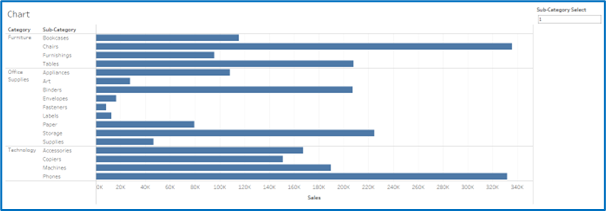 How To Create Multi Select Parameter With Apply Button In Tableau