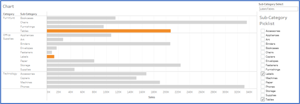 How to create multi-select parameter with apply button in Tableau?