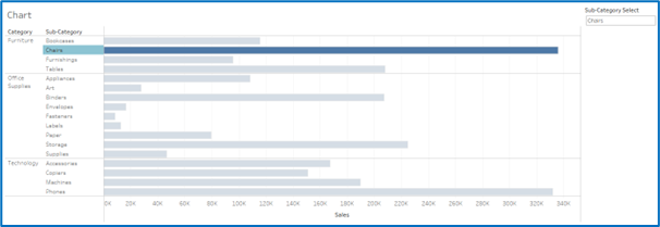 How To Create Multi Select Parameter With Apply Button In Tableau